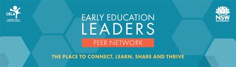 Acecqa Information Sheets Early Education Leaders Peer Network