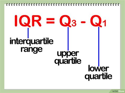 Como Encontrar A Variação Interquartil 5 Passos