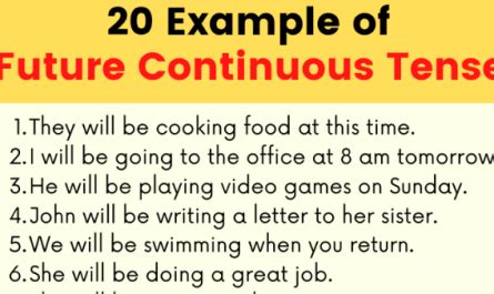 20 examples of simple past tense sentences – Artofit