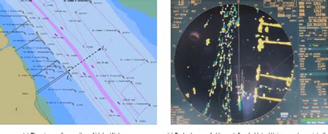 Figure 4 From Vessel Traffic Flow Prediction Using Lstm Encoder Decoder Semantic Scholar