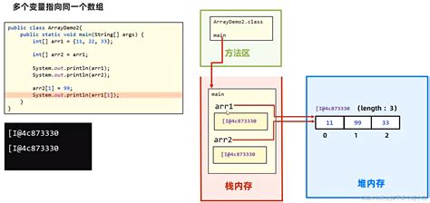 多个变量指向同一个数组 c test1 test2 test3 test4 多个对象指向同一个地址 csdn博客