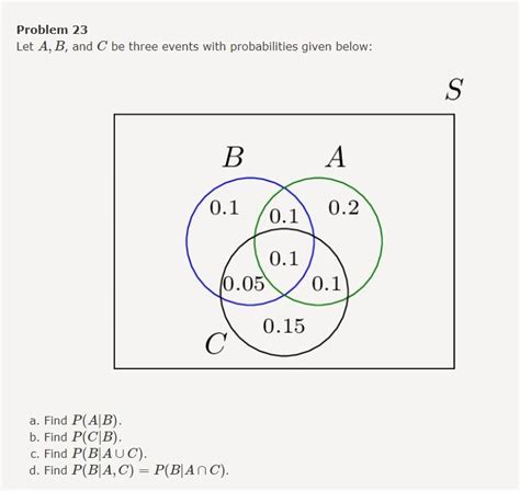 Solved Problem 23 Let A B And C Be Three Events With Chegg Com