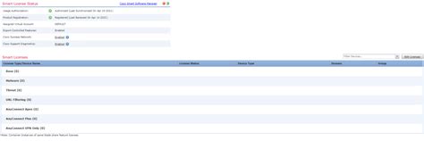 Solved Fmcv Smart License For Asa 5525 X Cisco Community