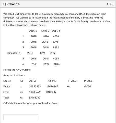 Solved Question 8 3 Pts An Undergraduate Psychology Course Chegg Com