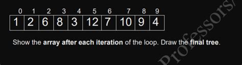 Solved Given The Following Minheap Stored In An Array