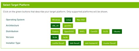 ubuntu18 04 cuda10 2 深度学习开发环境配置指南 csdn博客