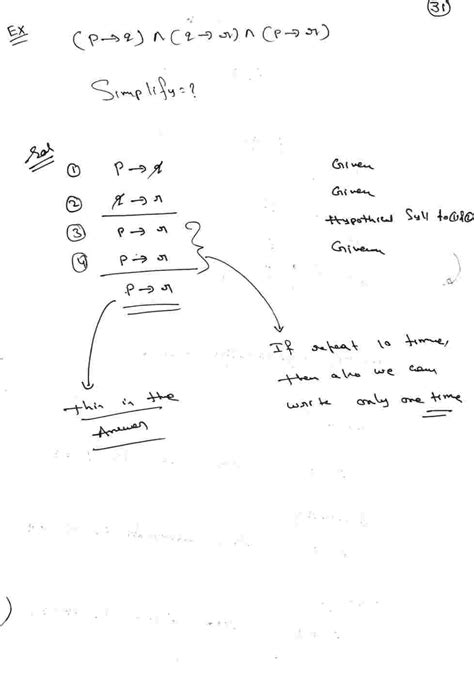 Propositional Logic Topics