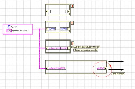 In Place Element Structure Ni Community