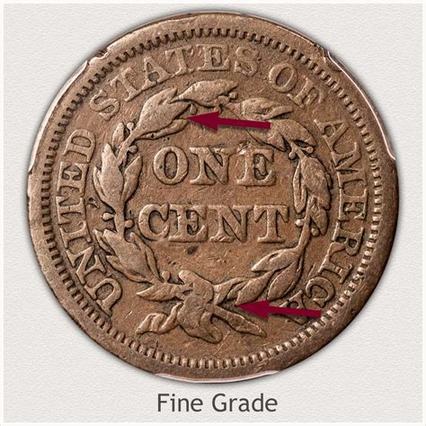 American Large Cent Values Discover Their Worth