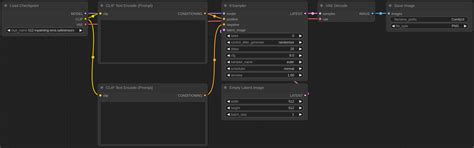 Comfydeploy How Integrated Nodes For Comfyui Works In Comfyui