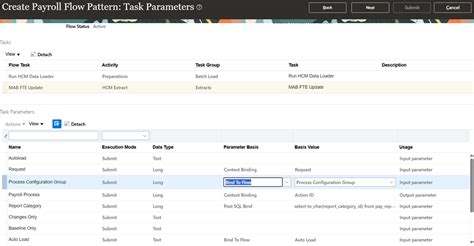 Oracle Fusion Applications How To Automatically Submit Hdl Files From Hcm Extracts With Payroll