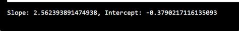Python Libraries For Data Science Naukri Code