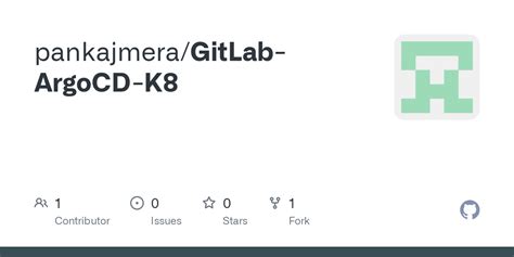 GitHub Pankajmera GitLab ArgoCD K8
