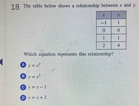 solved 18 the table below shows a relationship between x and y which