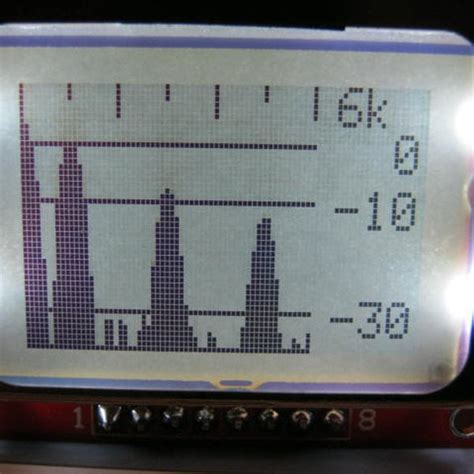 Spectrum Analyser Code Spectrum Analyser Code