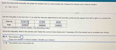 Solved Solve The Polynomial Inequality And Graph The Solution Set On A