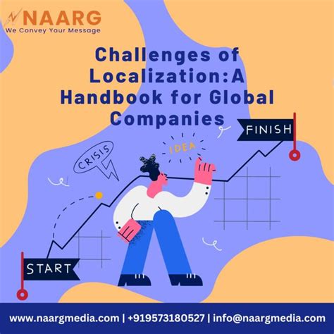 Challenges Of Localization A Handbook For Global Companies