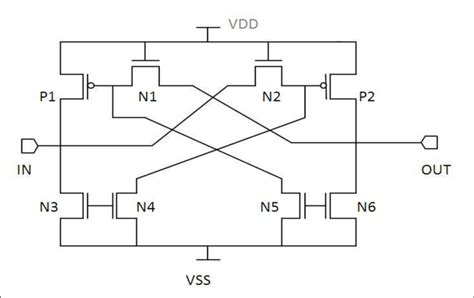 Implementation Of Resistor Download Scientific Diagram