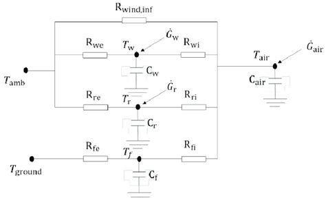 RC Network To Model A Building Without Thermal Insulation Download Scientific Diagram