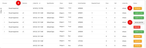 processes argonaut documentation