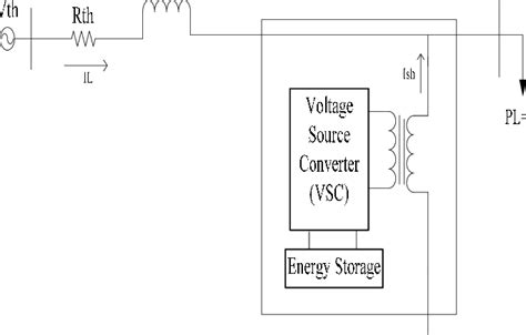 schematic diagram of d statcom download scientific diagram