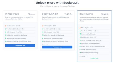 I Want To Downgrade My Account S