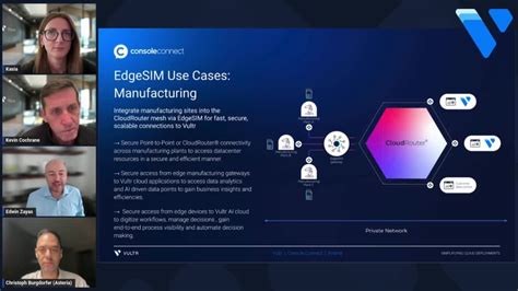 Vultr On Linkedin Ai Iot Cloudcomputing