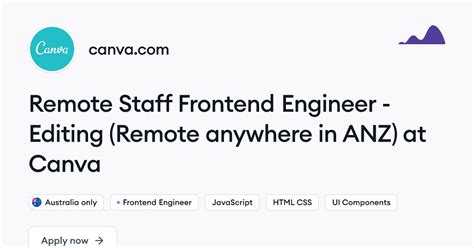 Himalayas On Linkedin Remote Staff Frontend Engineer Editing Remote Anywhere In Anz Job At