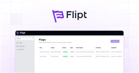 flipt