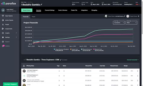 project page overview parallax