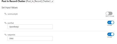 Posting Rich Text Chatter Using Apex Salesforcecodex