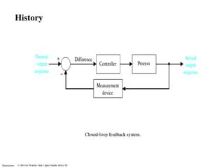 Basics Of Control System PDF Technology Computing