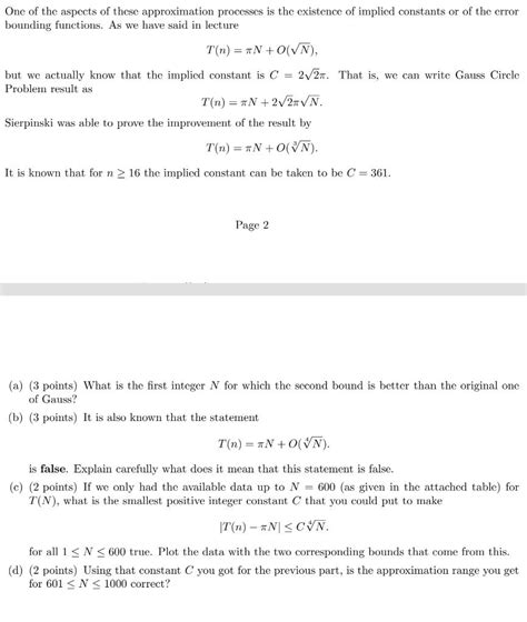 Solved One Of The Aspects Of These Approximation Processes Chegg