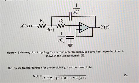 Solved Figure 4 Sallen Key Circuit Topology For A Second
