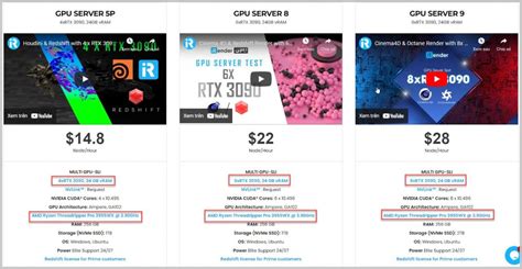 Tips For Faster Rendering In Redshift Redshift Cloud Rendering