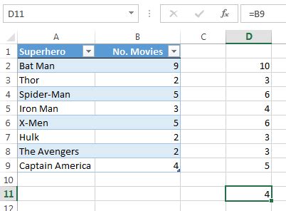 Excel Implicit Intersection My Online Training Hub