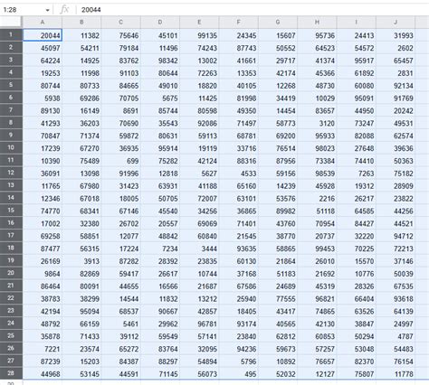 How To Make All Cells The Same Size In Google Sheets Sheets For Marketers