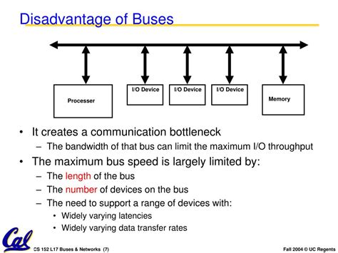 Ppt Cs152 Computer Architecture And Engineering Lecture 17 Buses