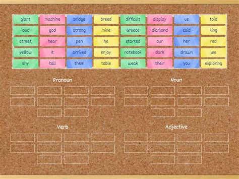 Classification Group Sort