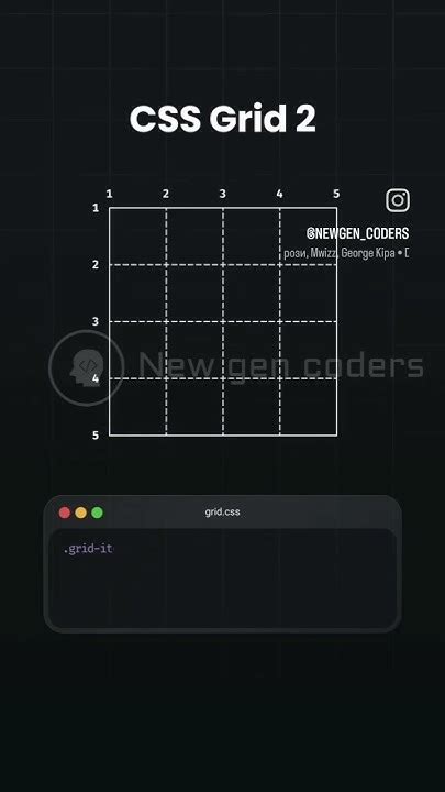 Css Tips And Tricks Css Grid 2 Coding Codingeducation Codingskills Youtube