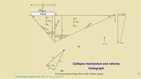 Seismic Analysis Of Some Geotechnical Problems Ppt