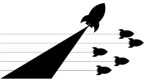 Agile Fixed Price Software Projects From ConSol GmbH