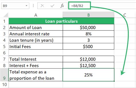 How To Calculate APR In Excel Easy Examples Spreadsheeto