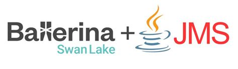 Ayesh Almeida On Linkedin Ballerinalang Jms Softwaredevelopment Eventdrivenarchitecture