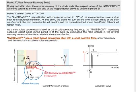 Switch Mode Power Supply Spike Killer Why Does It Reduce Spikes Electrical Engineering