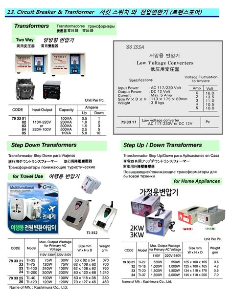 Impa Code 793321 Dss Maritime