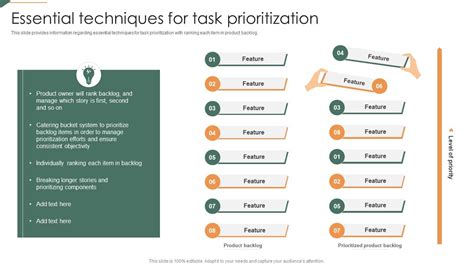 Essential Techniques For Task Prioritization Playbook For Agile Brochure Pdf