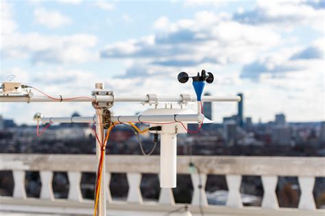 Quantifying Methane To The Sky And Beyond The Salata Institute