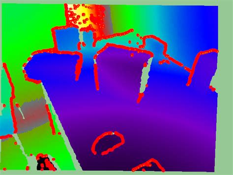 OpenNI Tutorial D Object Recognition Descriptors