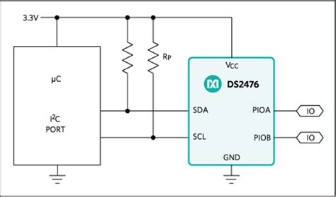 Ds2476 Deepcover Secure Coprocessor Analog Devices